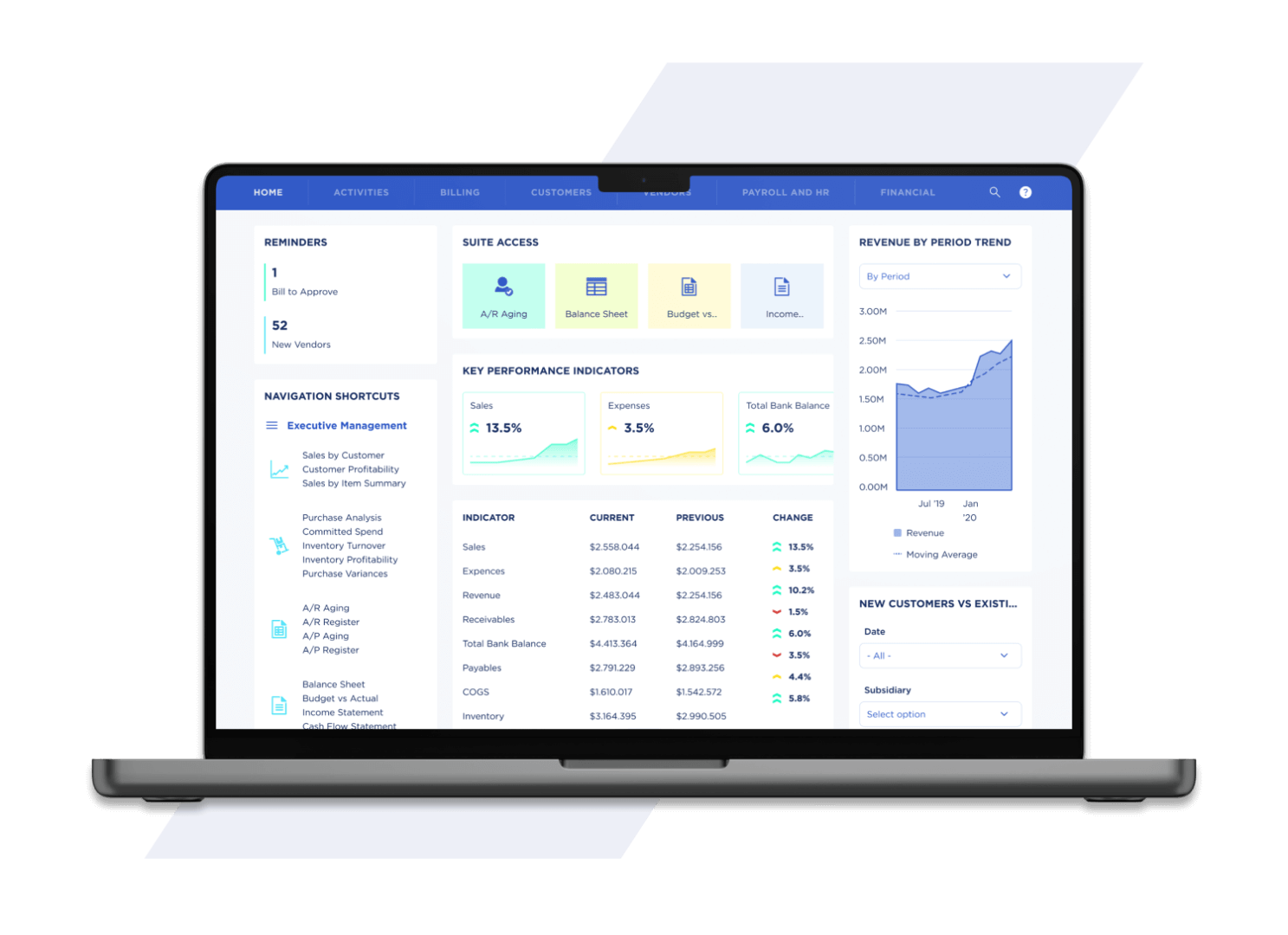 Ecommerce Software Development Services | Lemberg Solutions